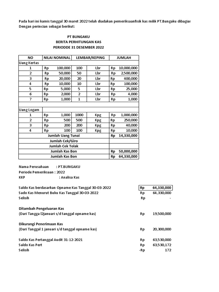 Opname Kas | PDF | Pengelolaan Keuangan & Uang | Hukum