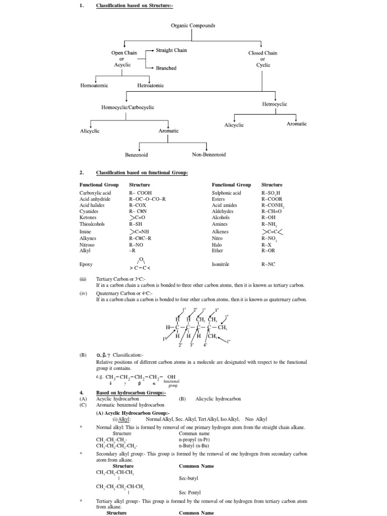 Classification of Org. Compd | PDF | Amine | Alkane