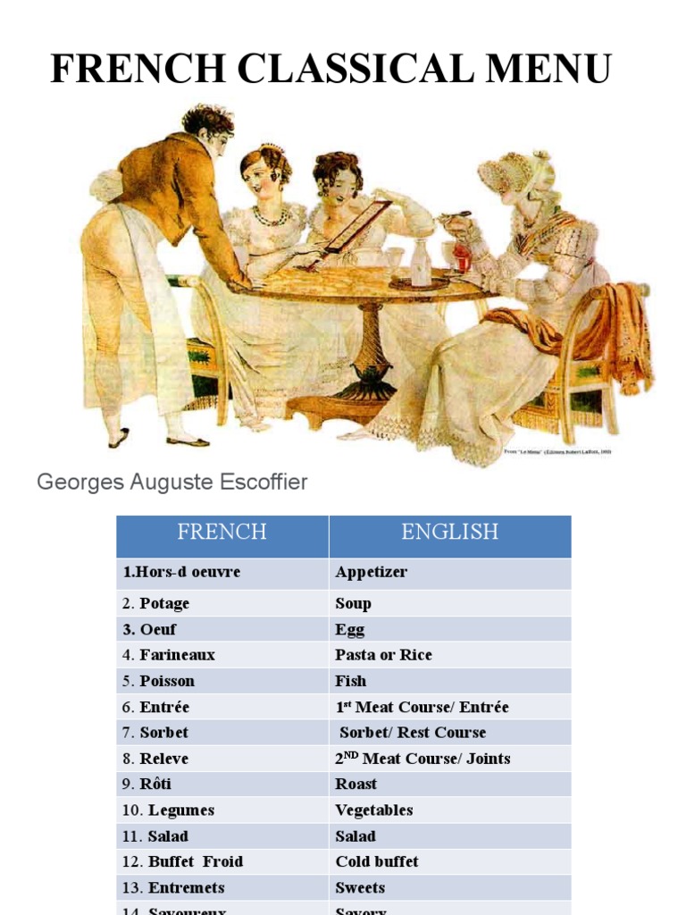 FRENCH CLASSICAL MENU ORDER | PDF | Entrée | Hors D'oeuvre