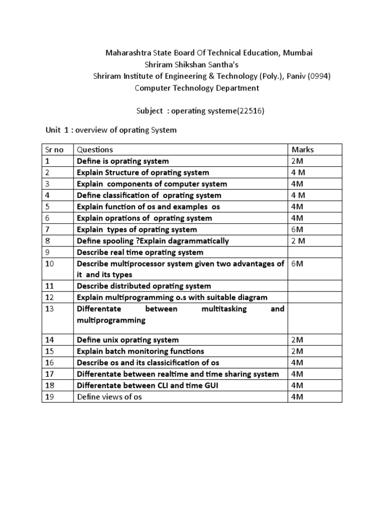 (Osy) Final QB With Assigment All | PDF | Scheduling (Computing) | Process (Computing)