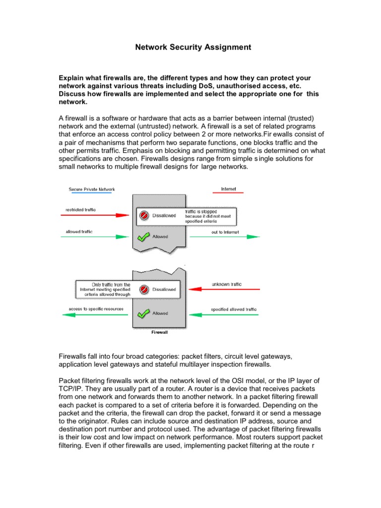 Network Security Assignment 1 | PDF | Firewall (Computing) | Computer Network