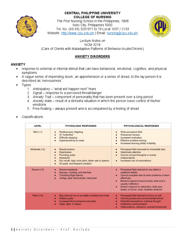 Anxiety Disorders Lecture Notes | PDF | Anxiety Disorder | Phobia