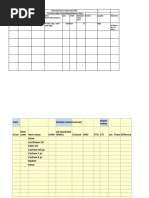Void Report Template for Managers | PDF