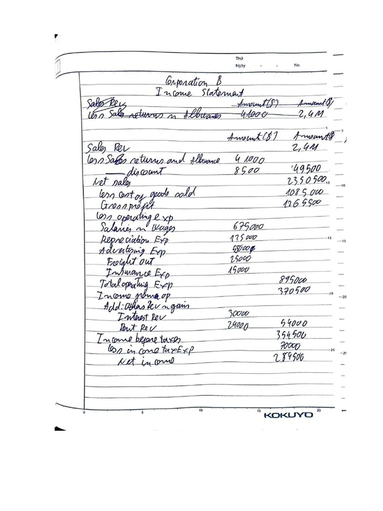 Financial Accounting Chapter 7 | PDF