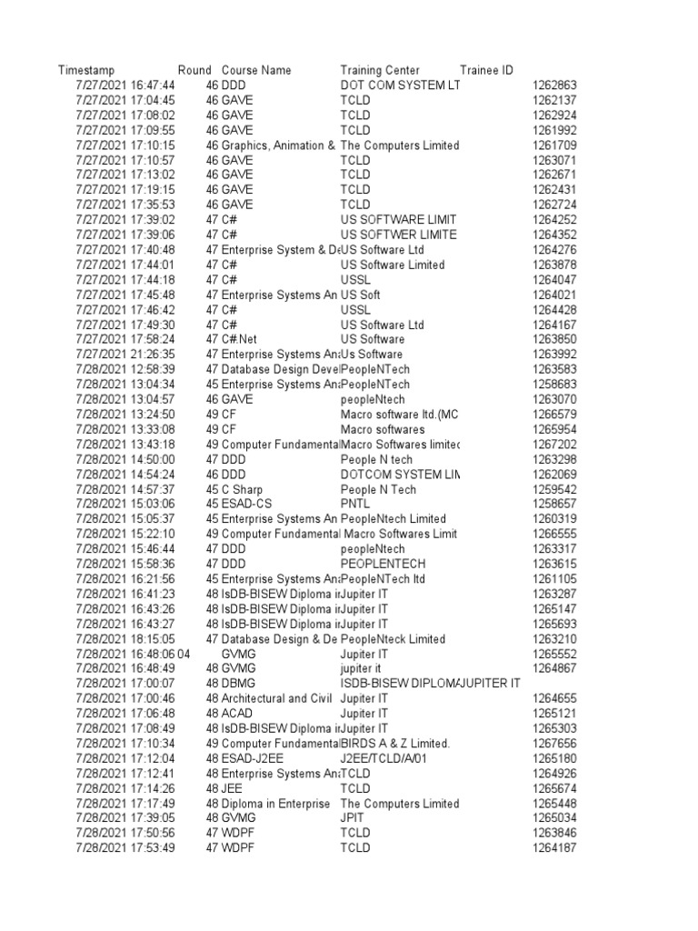 Untitled | Download Free PDF | Application Software | Information ...