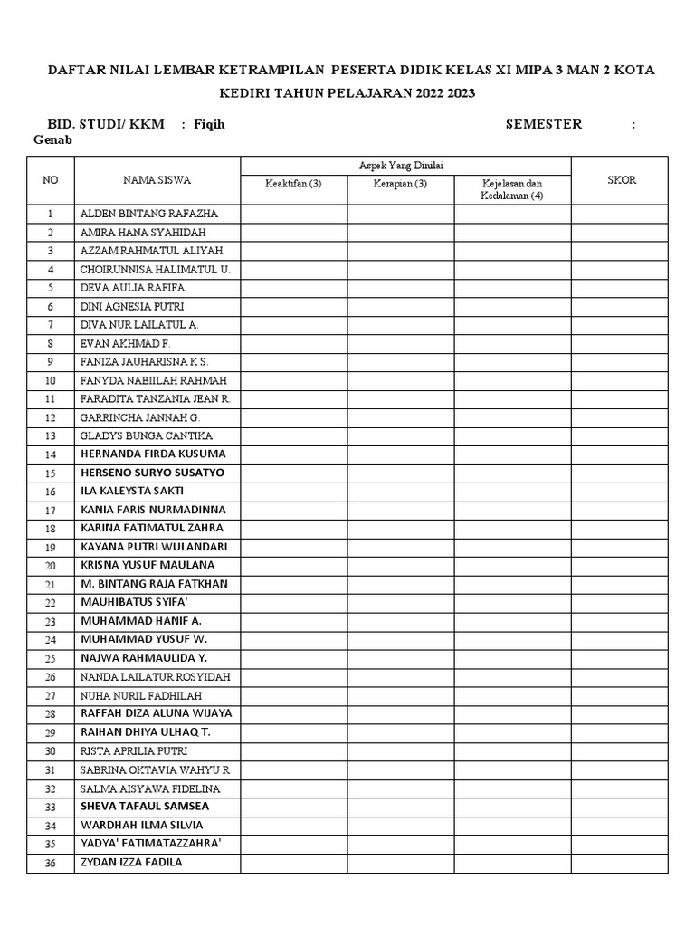Contoh Lembar Ketrampilan Kelas XI MIA 3 | PDF Contoh Lembar Ketrampilan Kelas XI MIA 3 | PDF