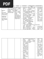 Isoket Injection Dosage and Use Guide | PDF | Blood Pressure ...