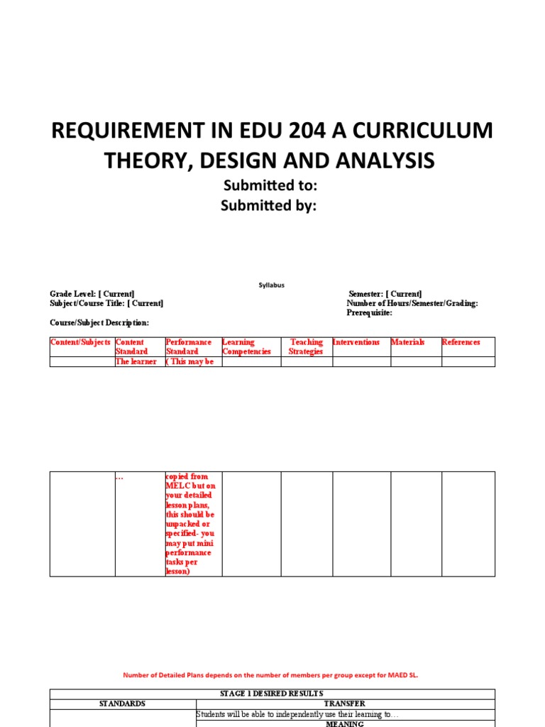 Requirement in Edu 204 A Curriculum Theory | PDF | Lesson Plan | Curriculum