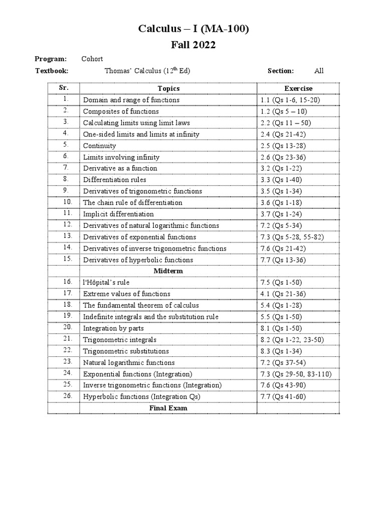 Calculus Syllabus Pdf