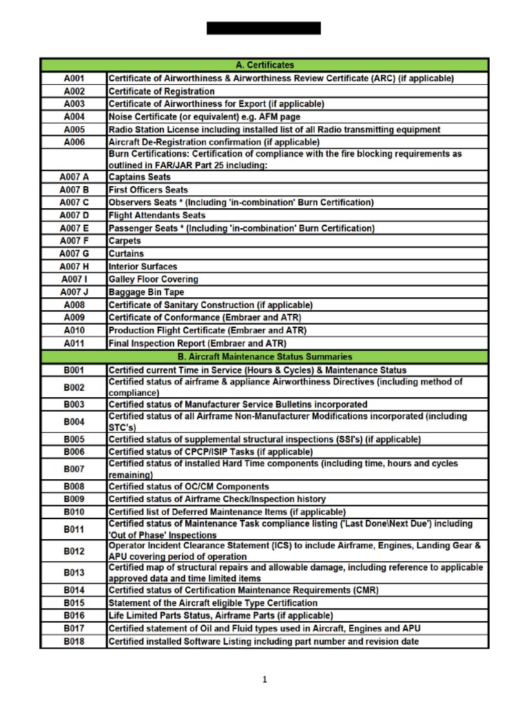 Aircraft Records Checklist - Typical | PDF