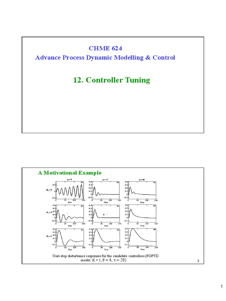 Controller Tuning: CHME 624 Advance Process Dynamic Modelling & Control | PDF | Control Theory ...