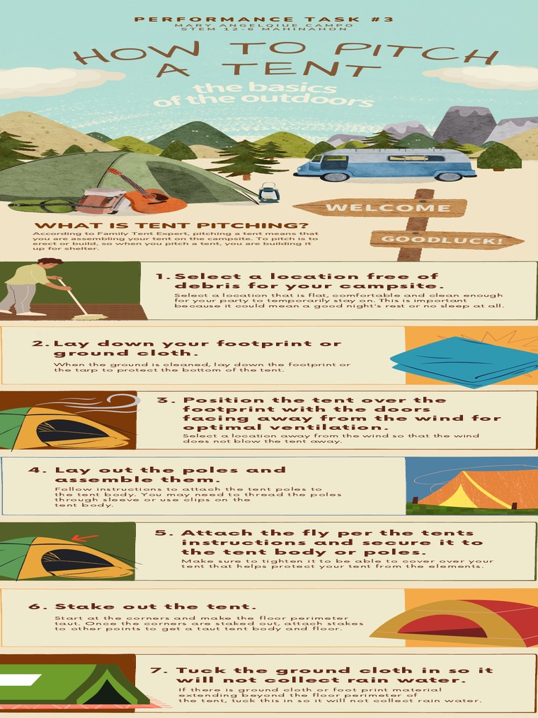 Tent Pitching Guide: Step-by-Step | PDF | Tent | Camping