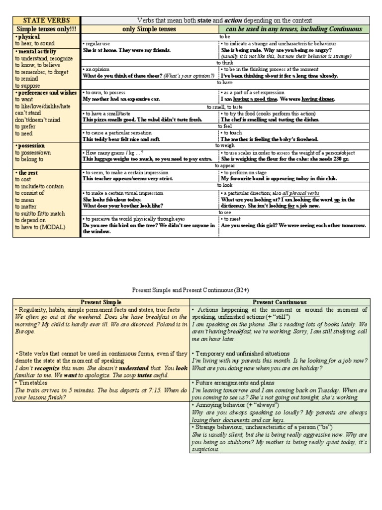 State and Action Verbs, Present Simple and Present Continuous B2 | PDF ...