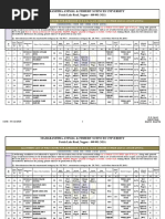 HSC Subject Codes Reference Guide | PDF