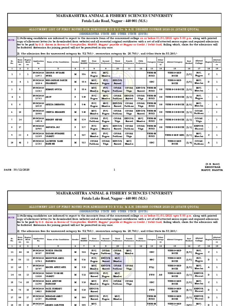1 ST Round Allotment List BVSC 2020-21 | PDF | Science | Science Education