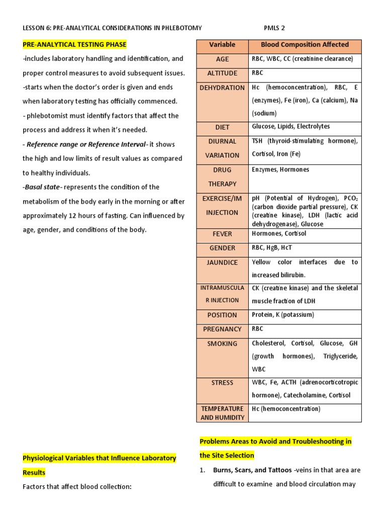 LESSON 6 Physiological Variables That Influence Laboratory | PDF ...