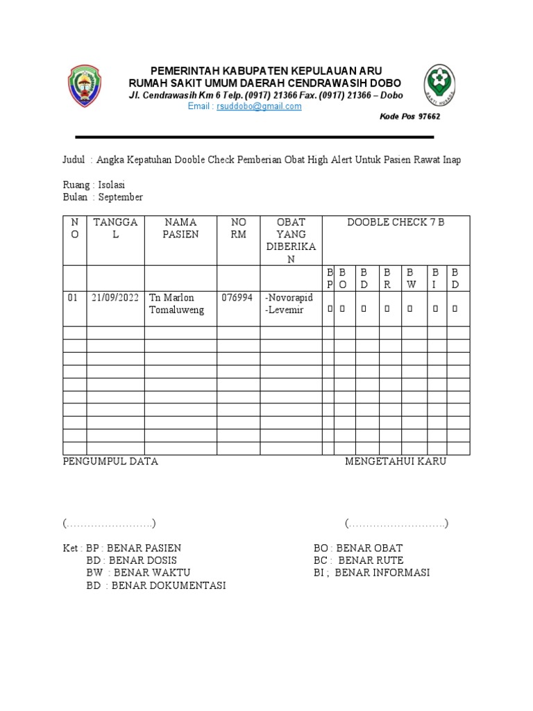 Indikator Unit Isolasi | PDF