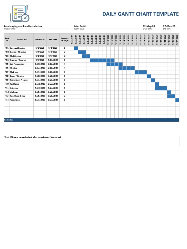 Daily Gantt Chart Template - TemplateLab | PDF | Earth Sciences | Soil Science