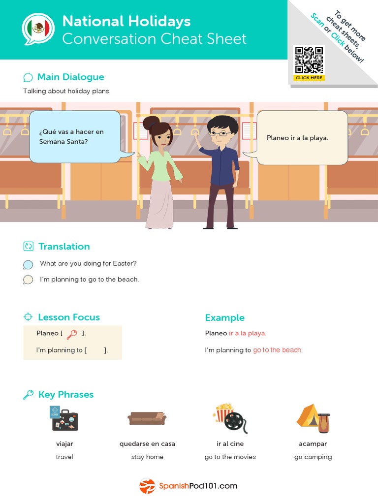 Planning a Holiday: A Conversation Cheat Sheet for Discussing National ...