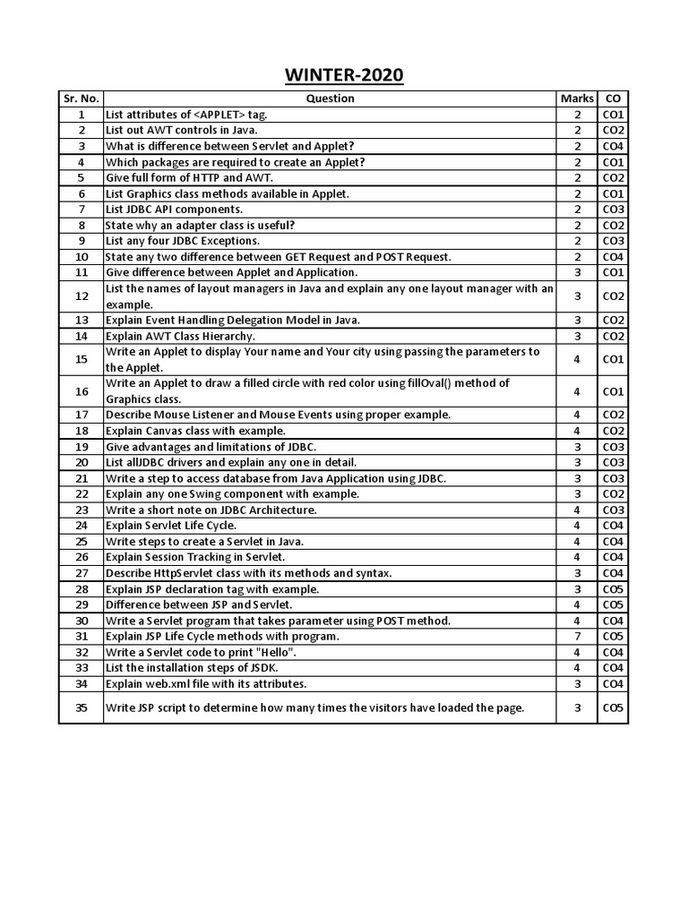 AJAVA Question Bank | PDF | Java (Programming Language) | Software ... AJAVA Question Bank | PDF | Java (Programming Language) | Software ...