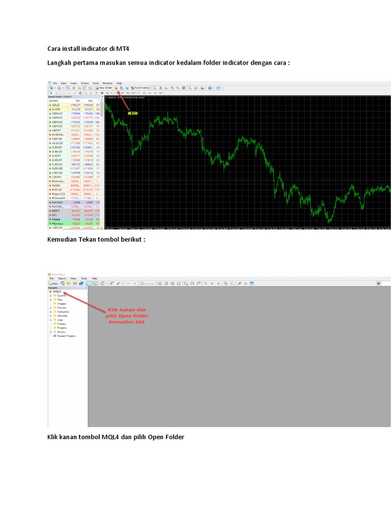 Cara Install Indicator Di MT4 | PDF