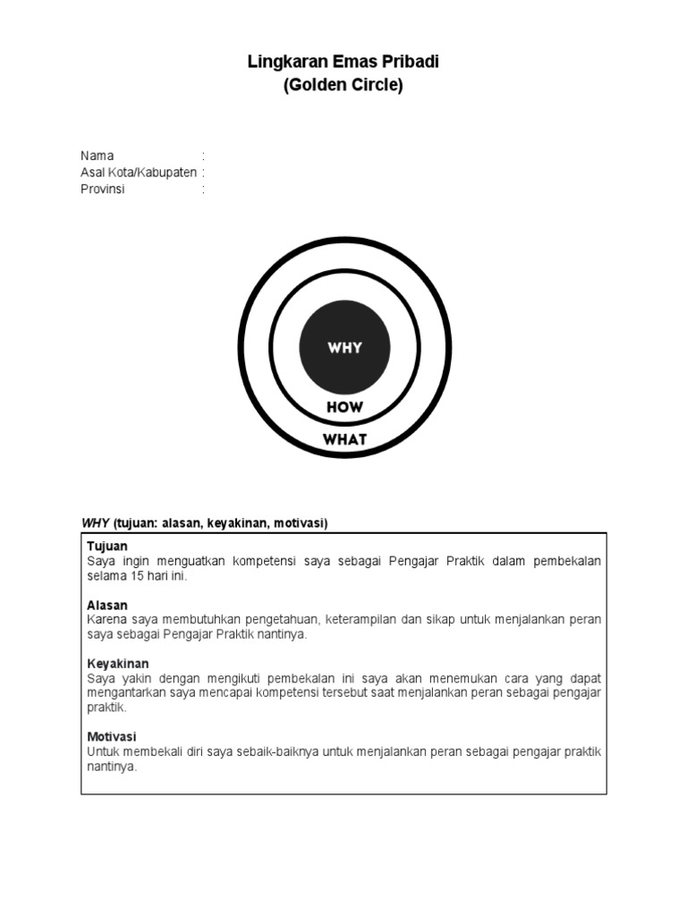 Contoh Golden Circle | PDF