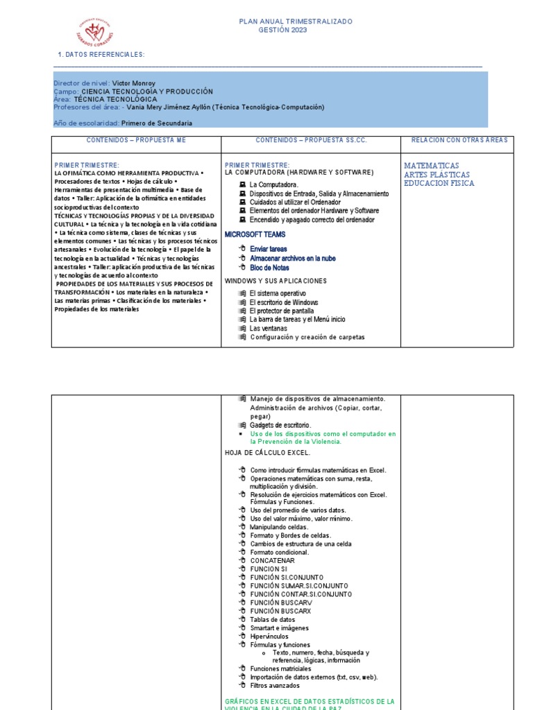 Pat 2023 SS - Cc. TTP Secundaria | PDF | Microsoft Excel | Software de la aplicacion