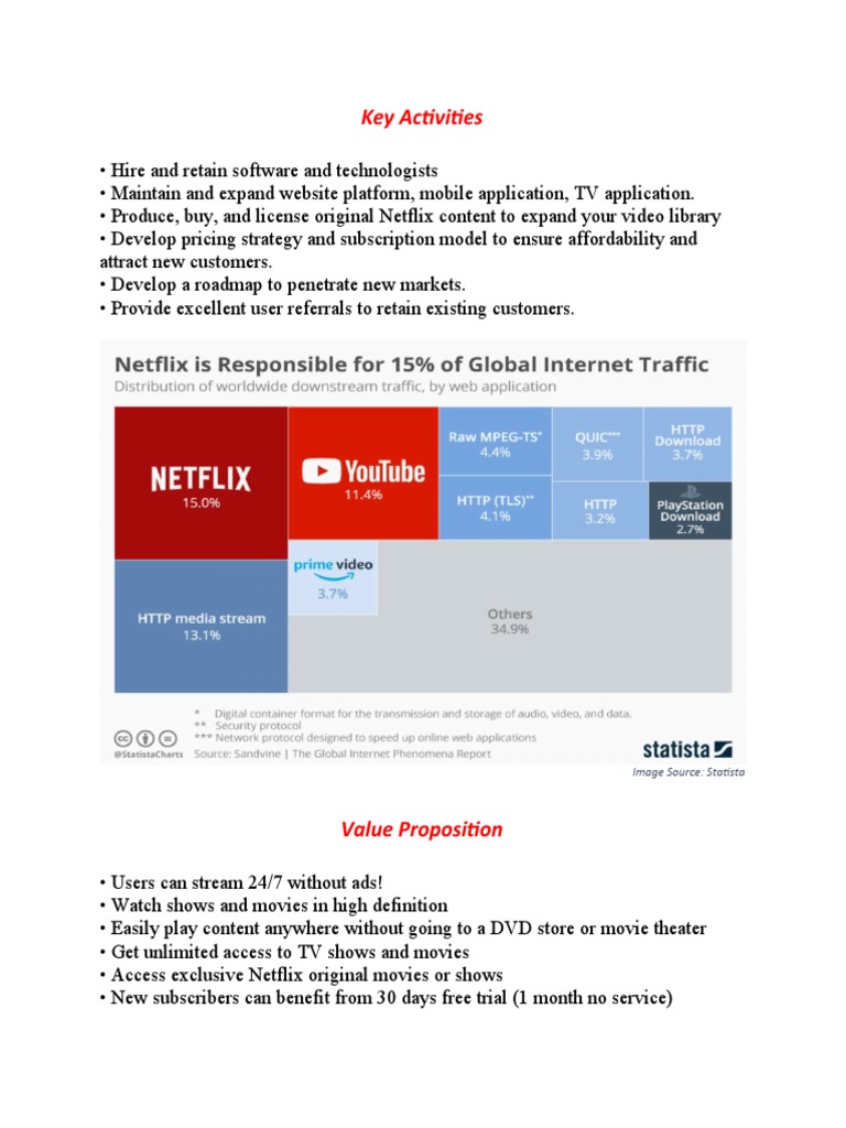 Netflix Business Model and Value Proposition | PDF | Business | Computers