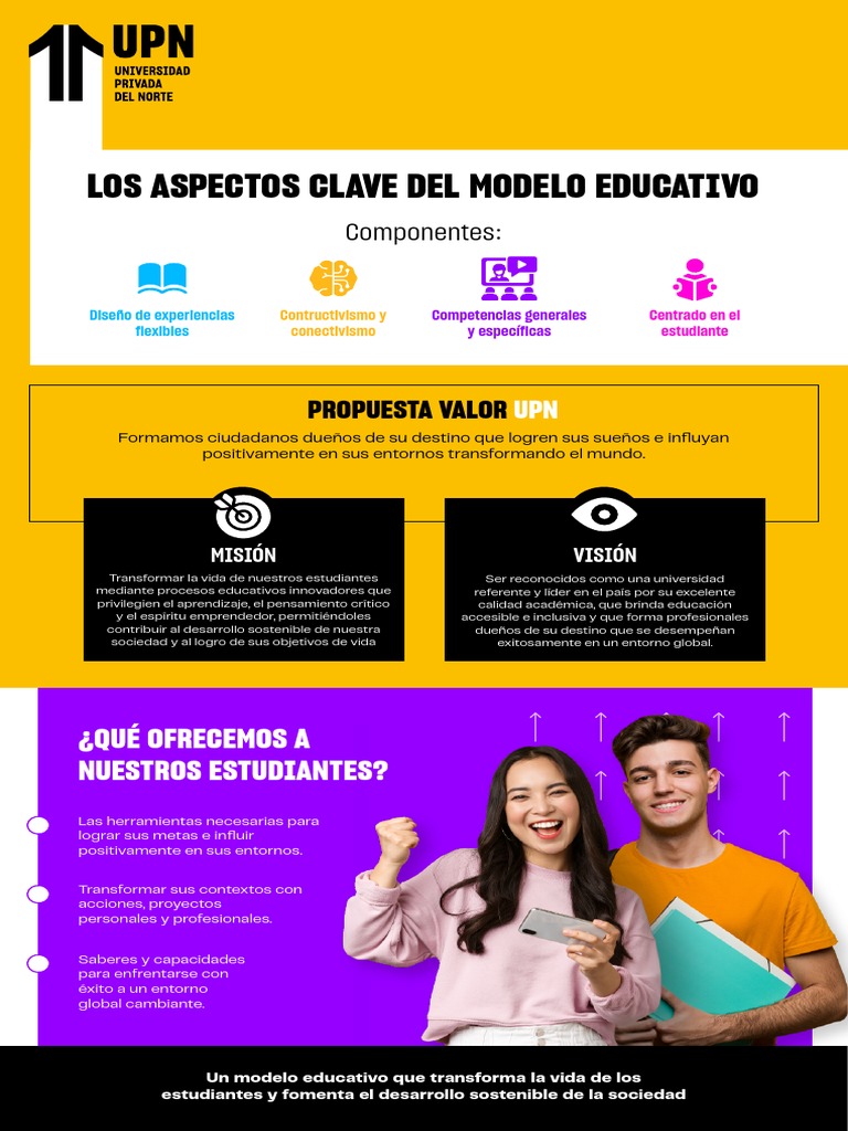 Infografía 1 - Aspectos - Clave - Del - Modelo - Educativo | PDF