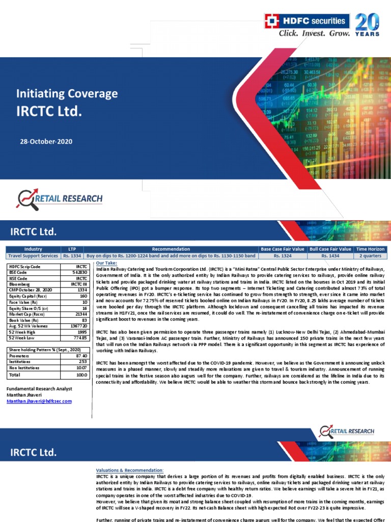 Irctc Ltd: History : IRCTC Stock Price and Chart — NSE:IRCTC ...