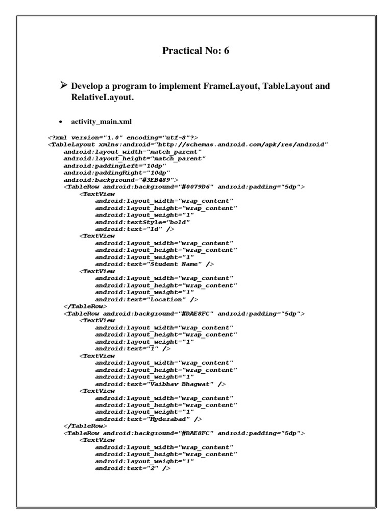 Practical No 06 | Download Free PDF | Data Serialization Formats | Computer File Formats