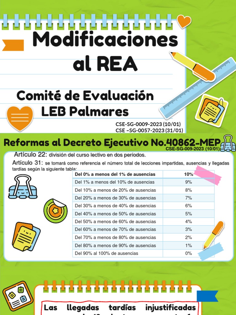 Modificaciones REA 2023 | PDF