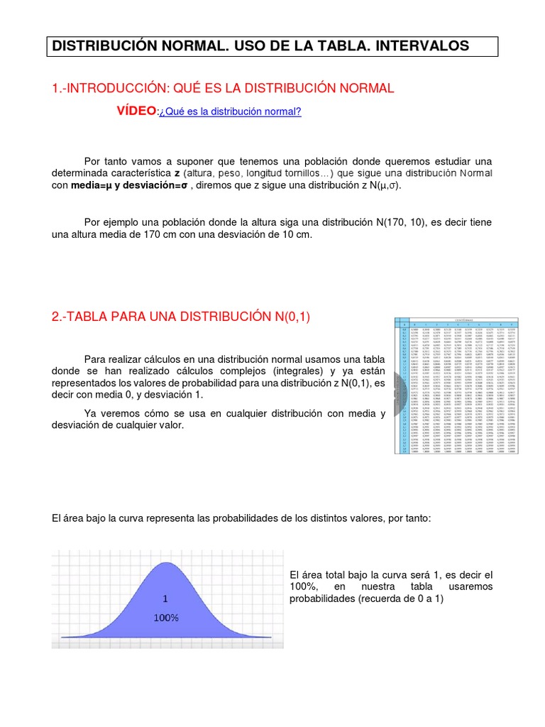 Distribución Normal. Uso de La Tabla. Intervalos: Vídeo | PDF | Distribución normal | Intervalo ...