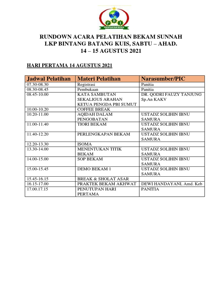 Rundown Acara Pelatihan Bekam Sunnah LKP Bintang Batang Kuis, Sabtu ...