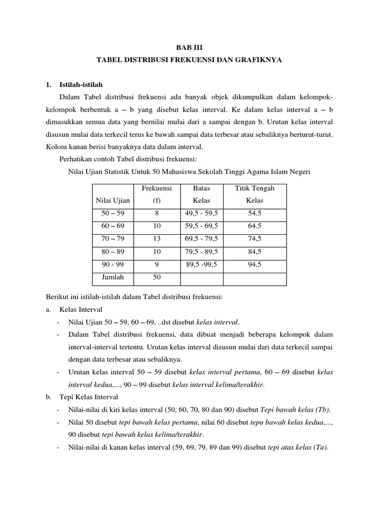 4-Tabel distribusi Frekuensi-Statistika | PDF