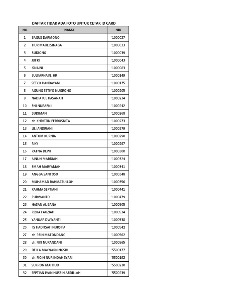 Missing ID Card Photos List | PDF
