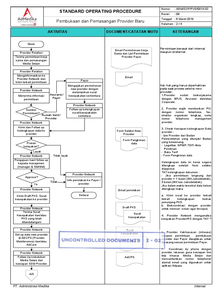 ADM-SOP-PVD-001-I-02 - Pembukaan Dan Pemasangan Provider Baru - Rev08 | PDF