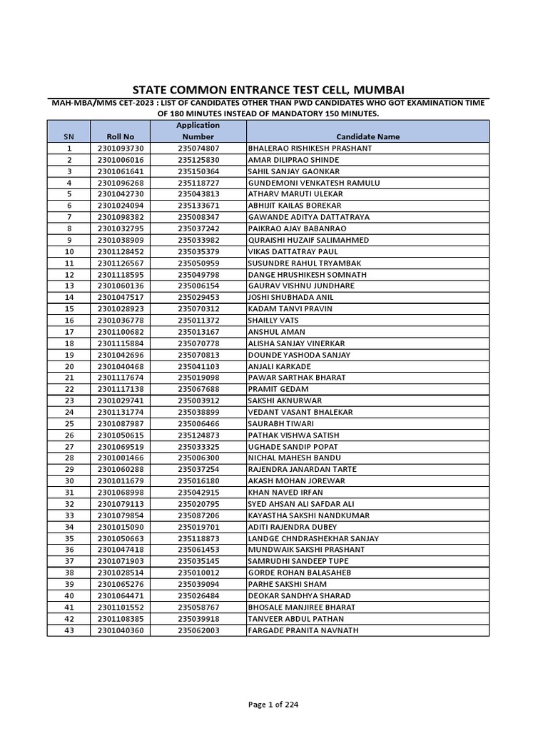 State Common Entrance Test Cell, Mumbai | PDF