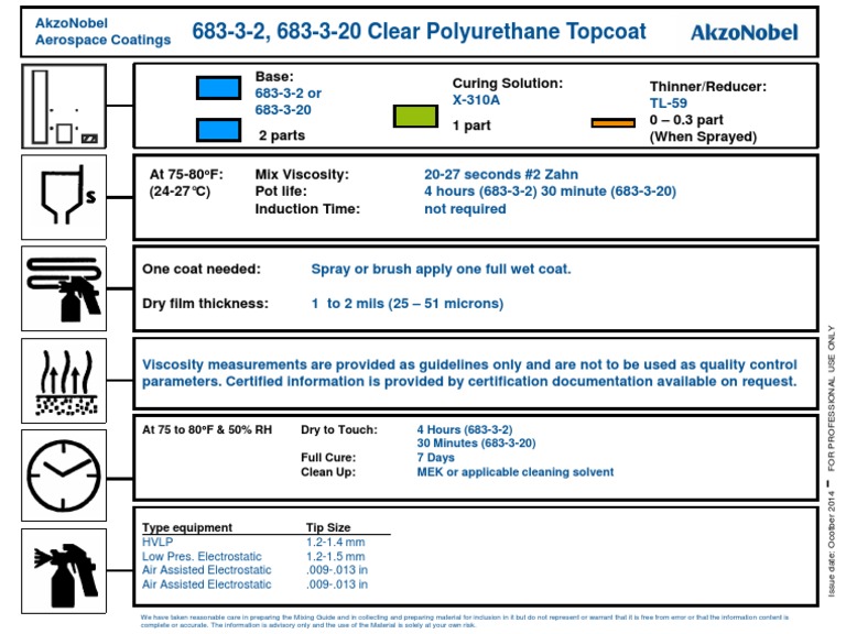 AkzoNobel 683-3-2 683-3-20 Mixing Guide | PDF | Applied And ...