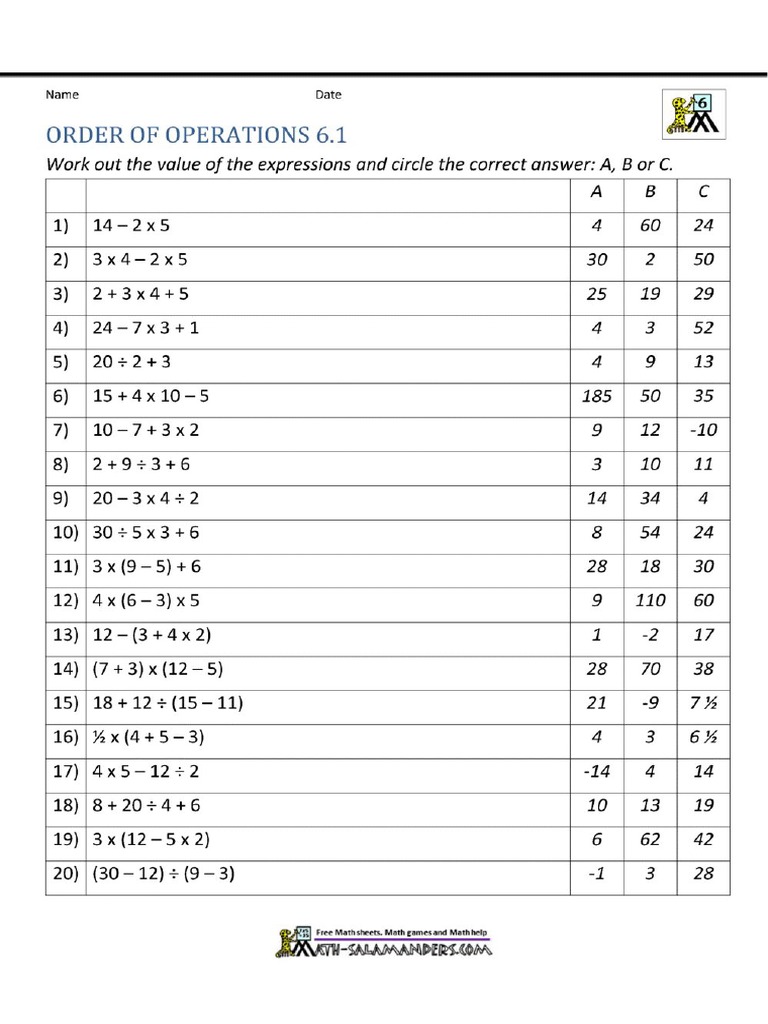6th Grade Order of Operations 6 1 | PDF