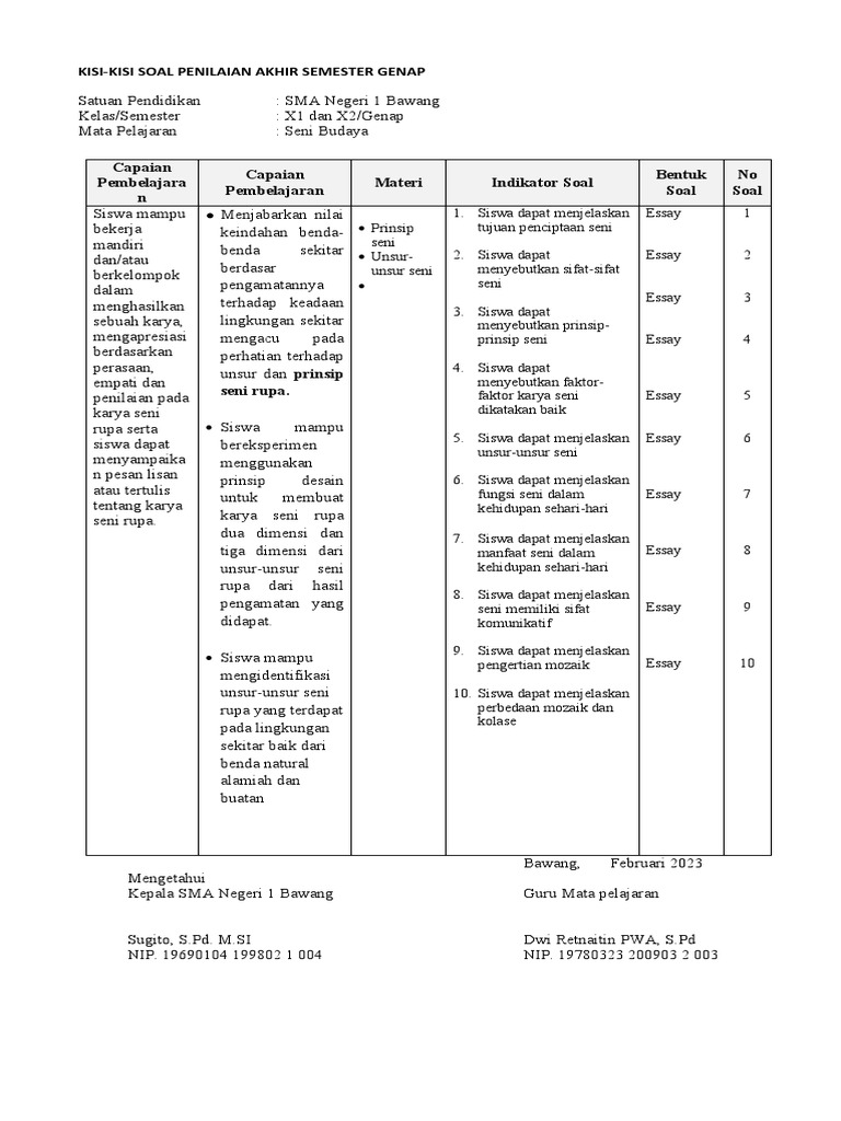 KISI-kisi Seni Budaya X 2023 | PDF