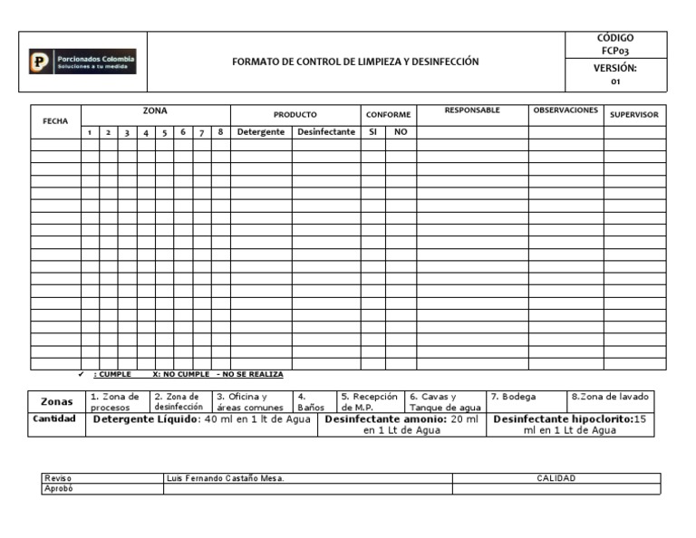 FCP-04 Formato de Control de Limpieza y Desinfección | PDF