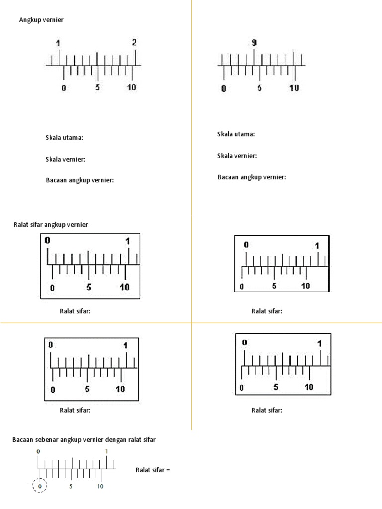 Angkup Vernier | PDF
