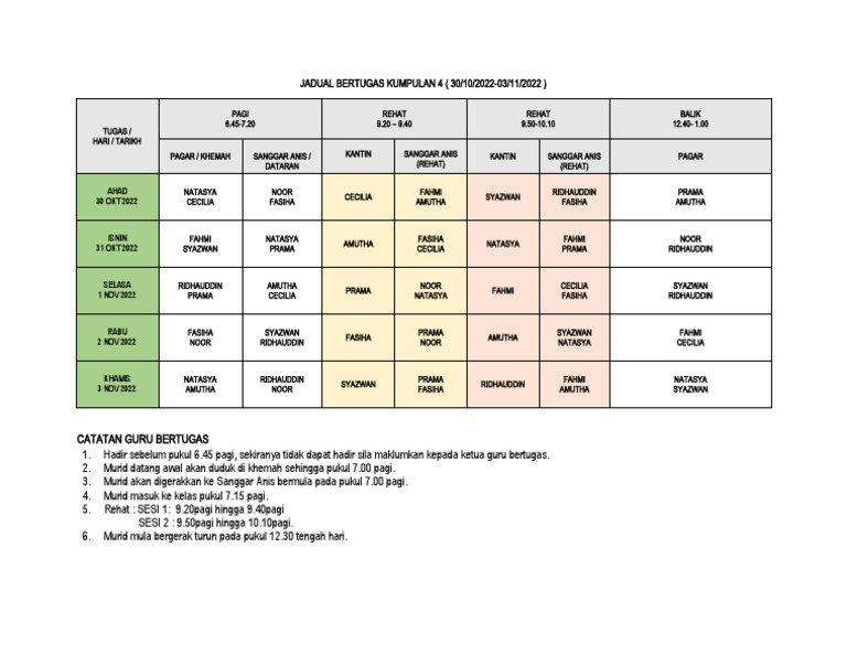 JADUAL BERTUGAS KUMPULAN 4 (Dua Sesi Rehat) | PDF