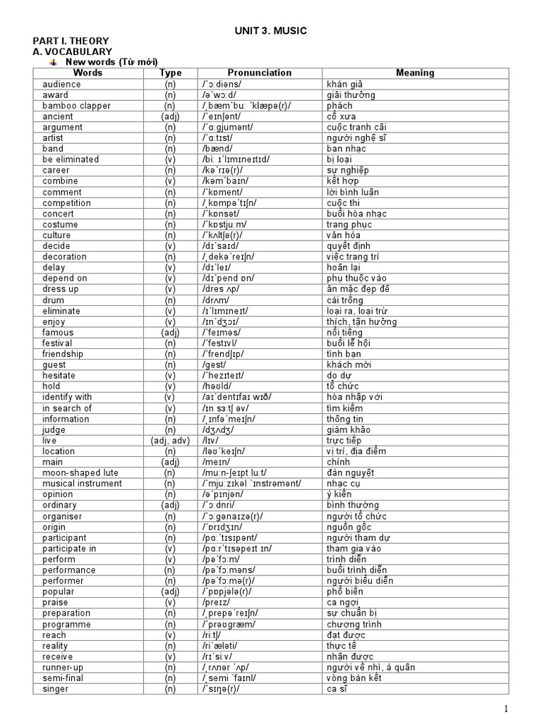UNIT 3. MUSIC -HS | PDF