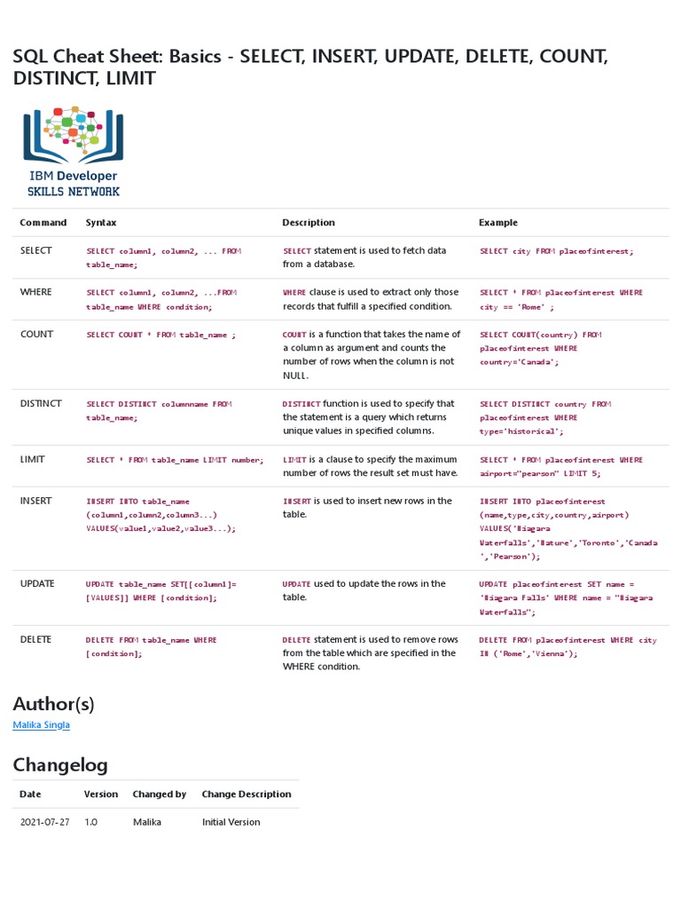 SQL Cheat Sheet Bascis - MD | PDF | Software Engineering | Data
