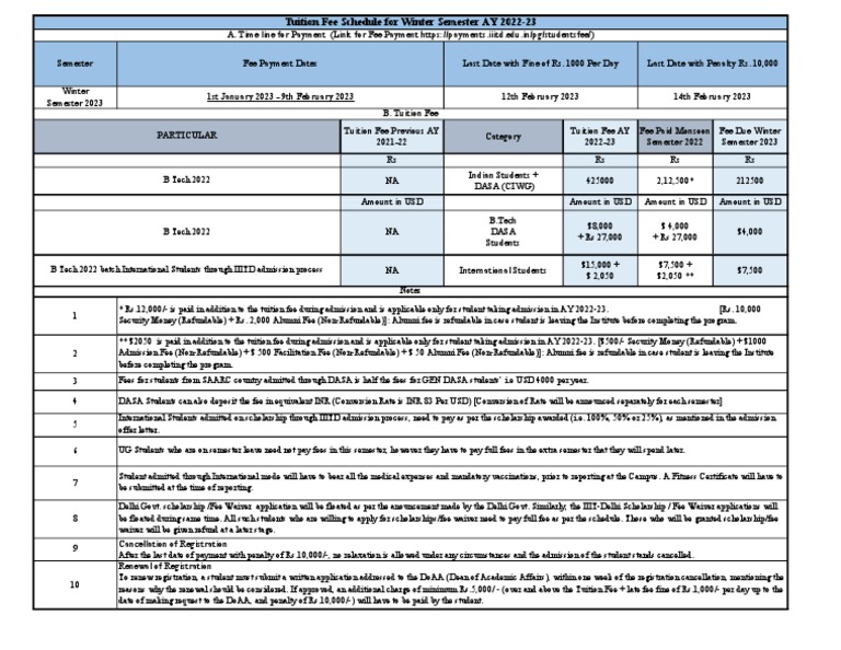 Fee Schedule - Winter 2023 - UG 2022 Batch | PDF | Fee | Payments