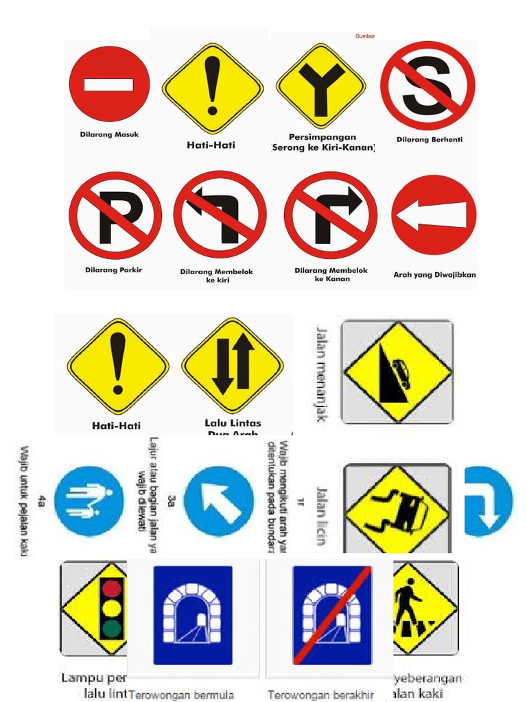 Rambu Printable | PDF