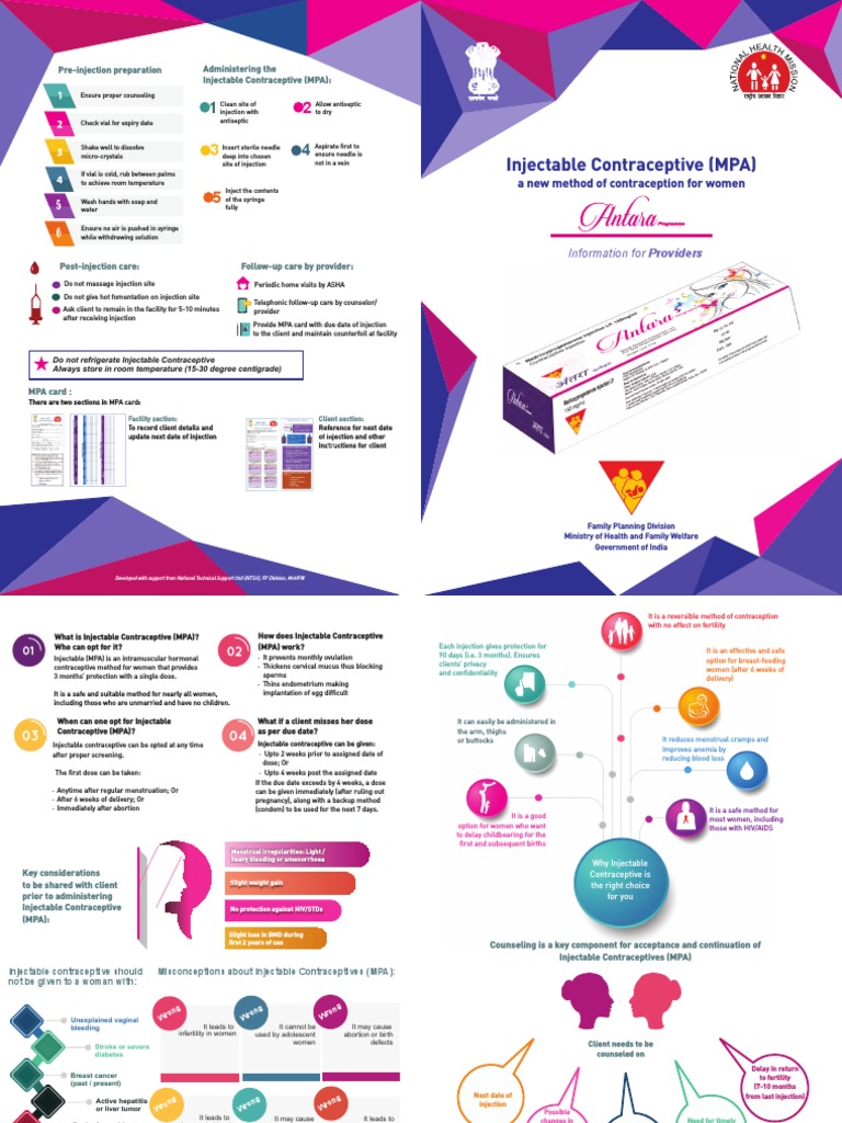 Antara Provider Leaflet | PDF | Birth Control | Menstrual Cycle
