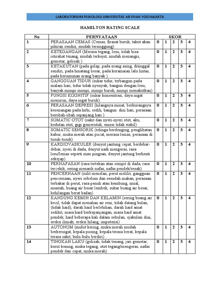 Hamilton Rating Scale | PDF